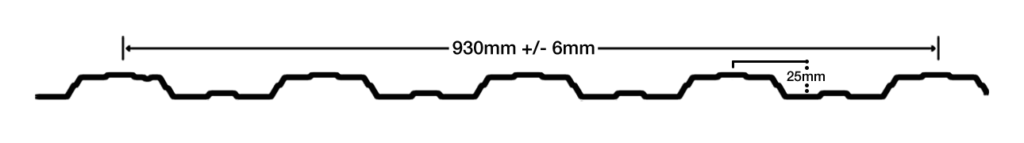 Products - Colorsteel